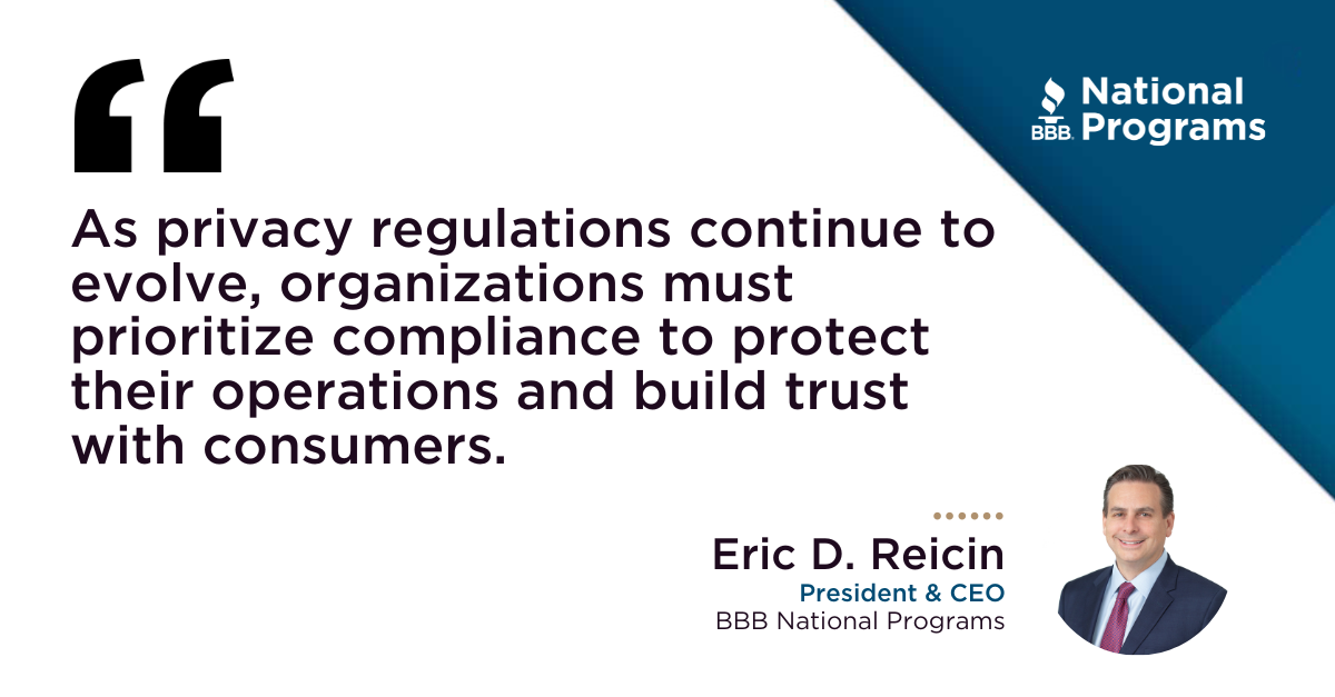 Privacy Compliance is Complicated and It Matters - BBB National Programs